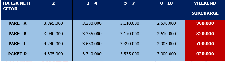 PAKET TOUR | Domestik - Internasional - MMBC Tour & Travel